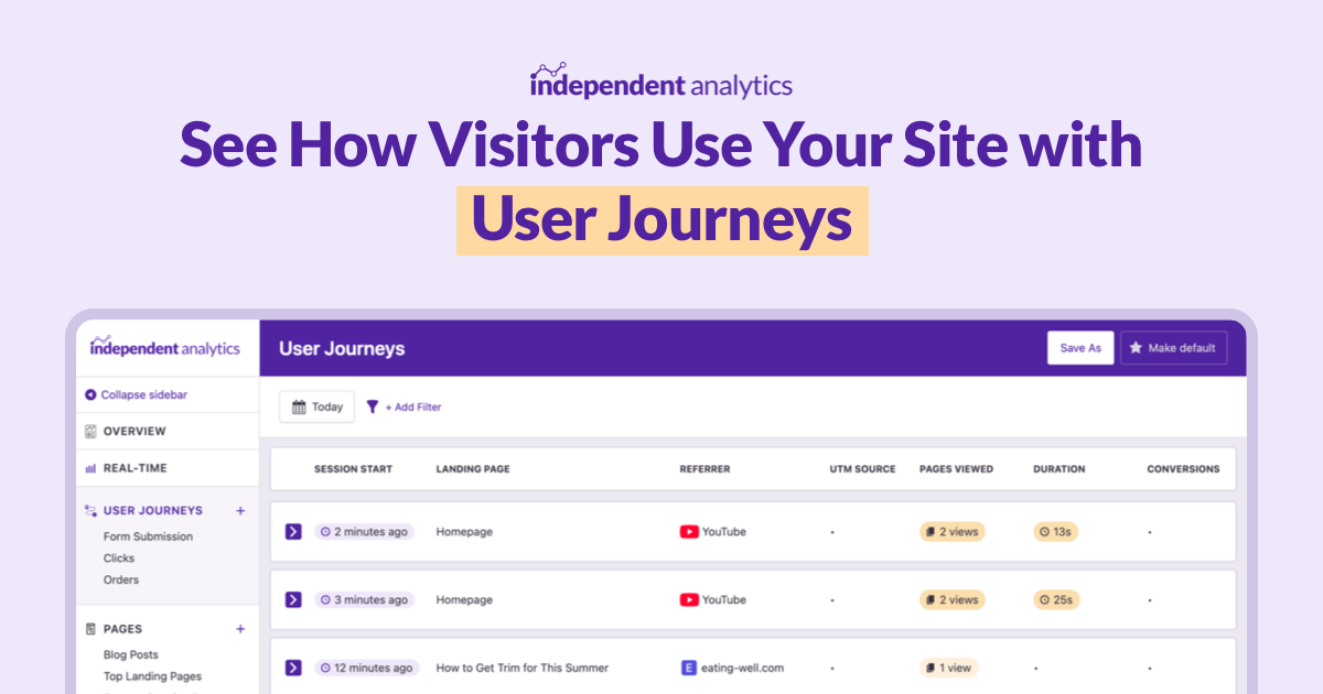 User Journeys for WordPress - Independent Analytics